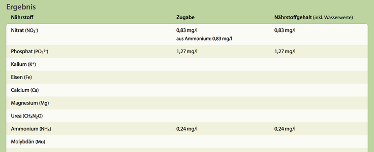 Magnesiumphosphat | Flowgrow